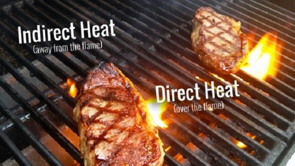 Direct Vs Indirect Grilling